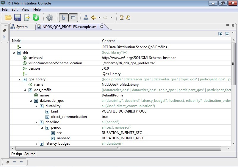 Introducing RTI Administration Console