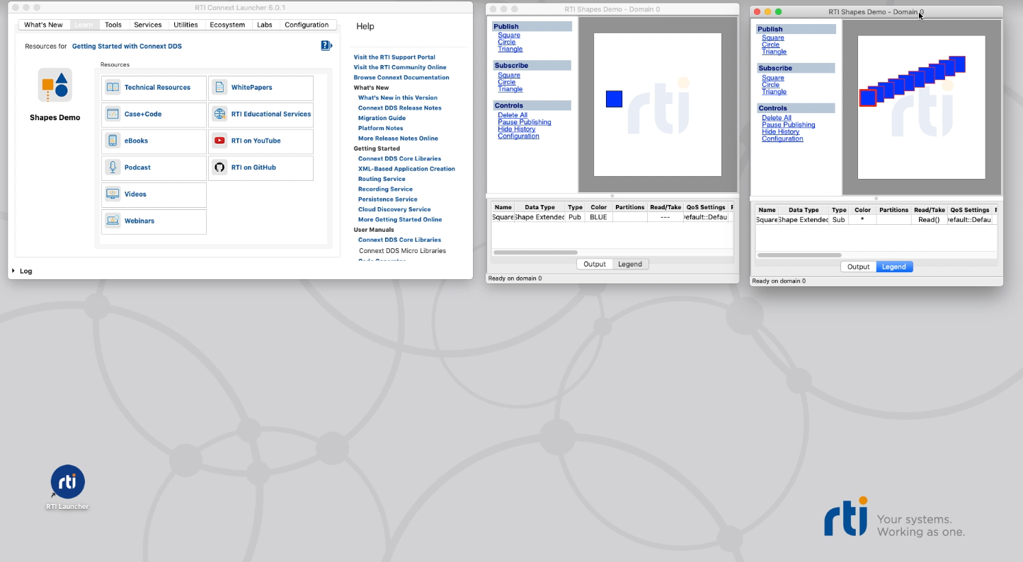 Getting Started With Connext DDS | Developer Resources | RTI