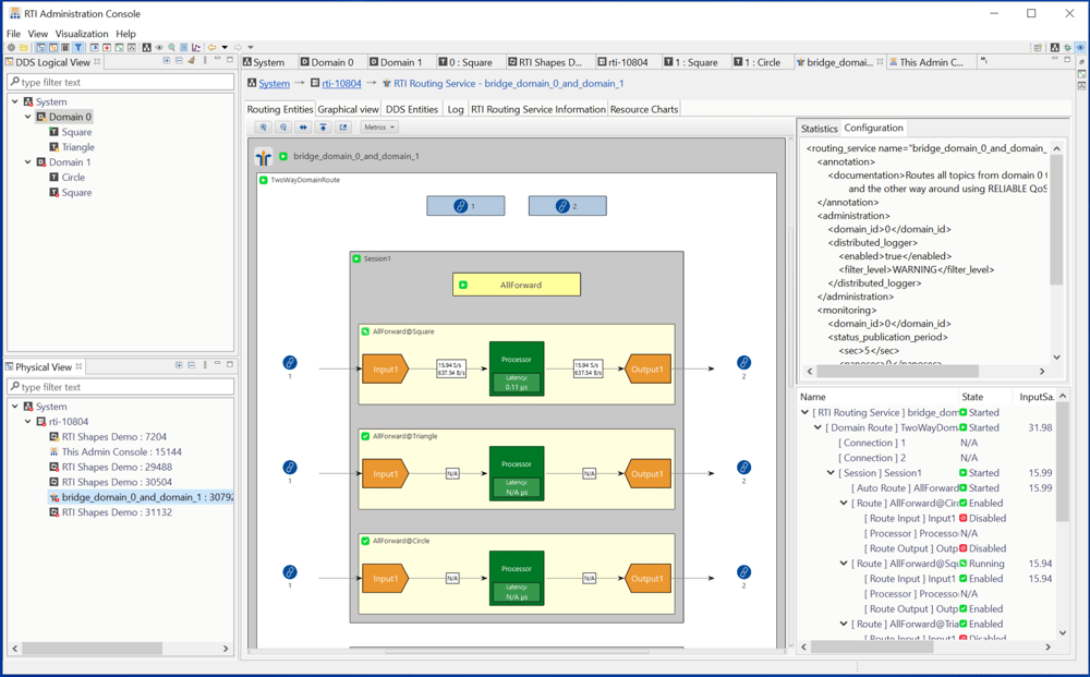 RTI Tools - Admin Console for data visualization