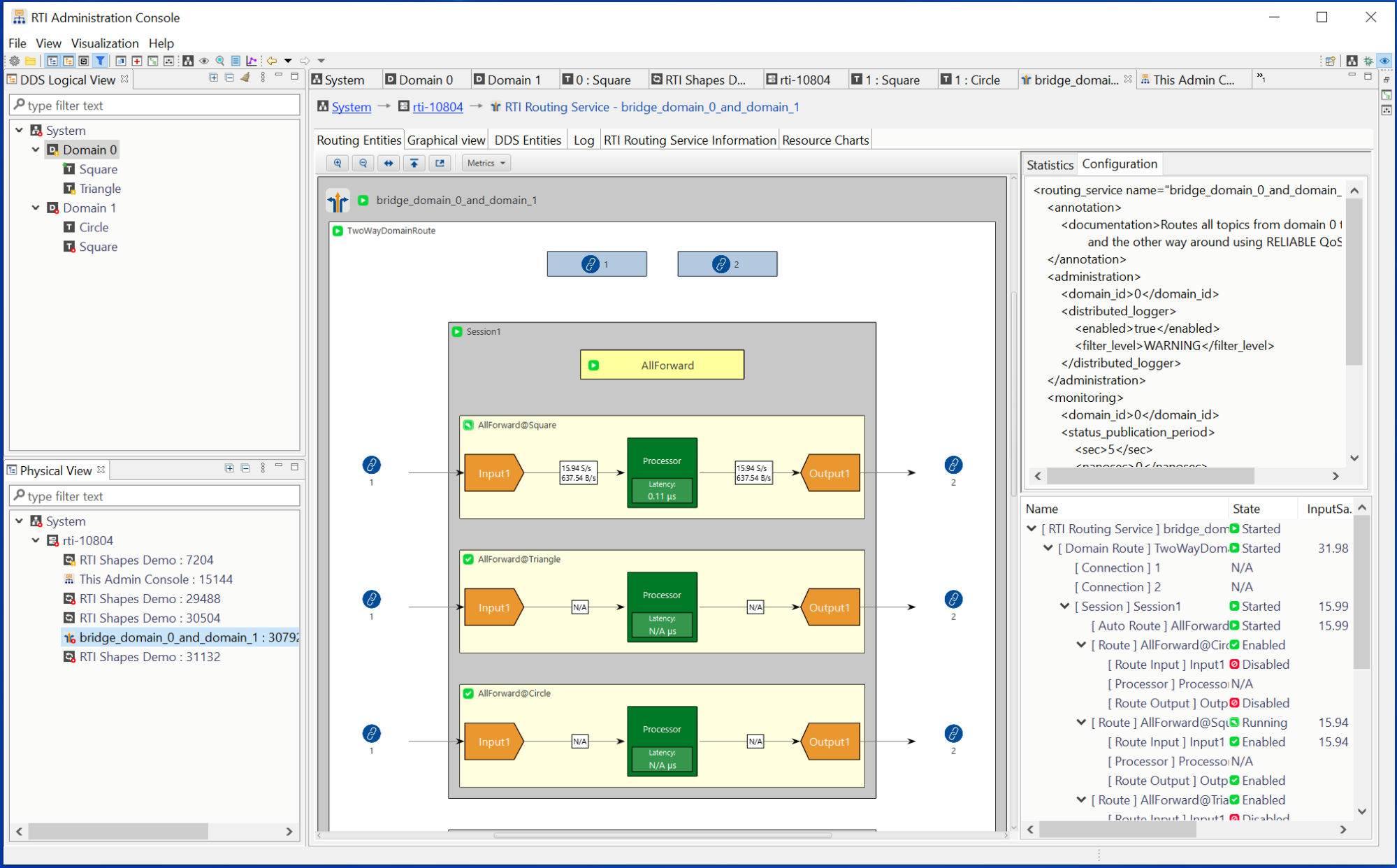 Rti Tools Admin Console For Data Visualization