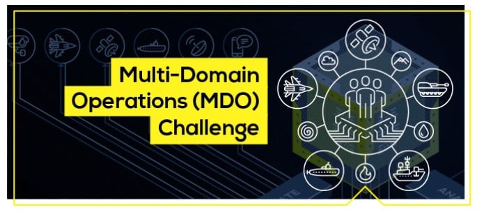 Multi-Domain Operations: Why DDS is the Right Solution for Securing ...