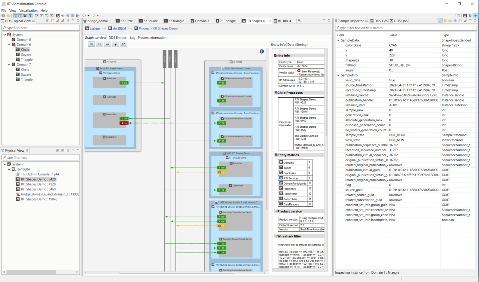 RTI Tools - Admin Console for data visualization
