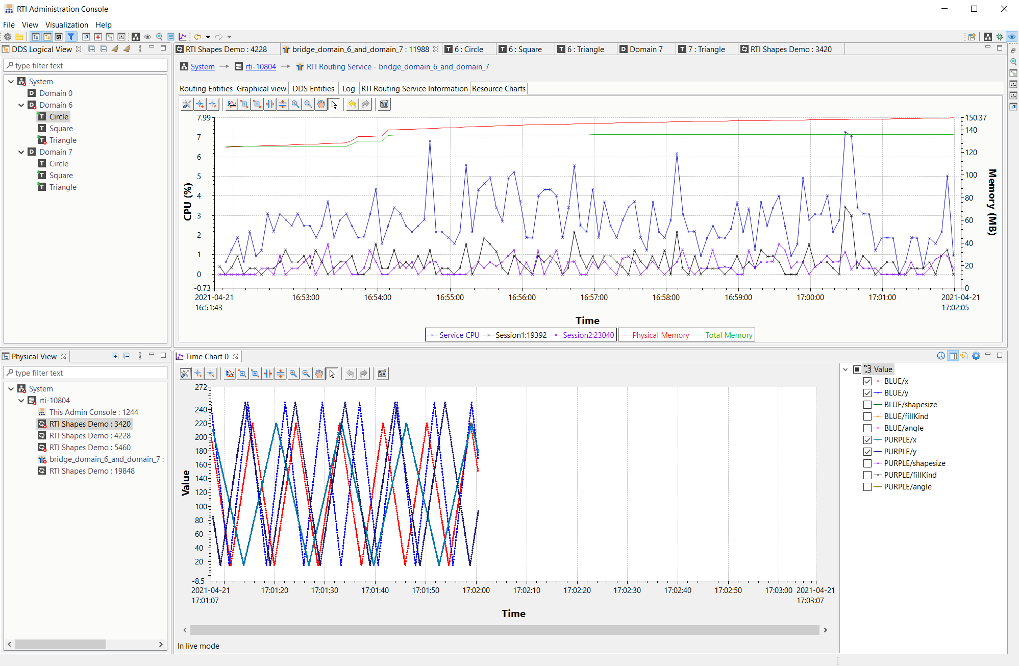 RTI Tools - Admin Console for data visualization