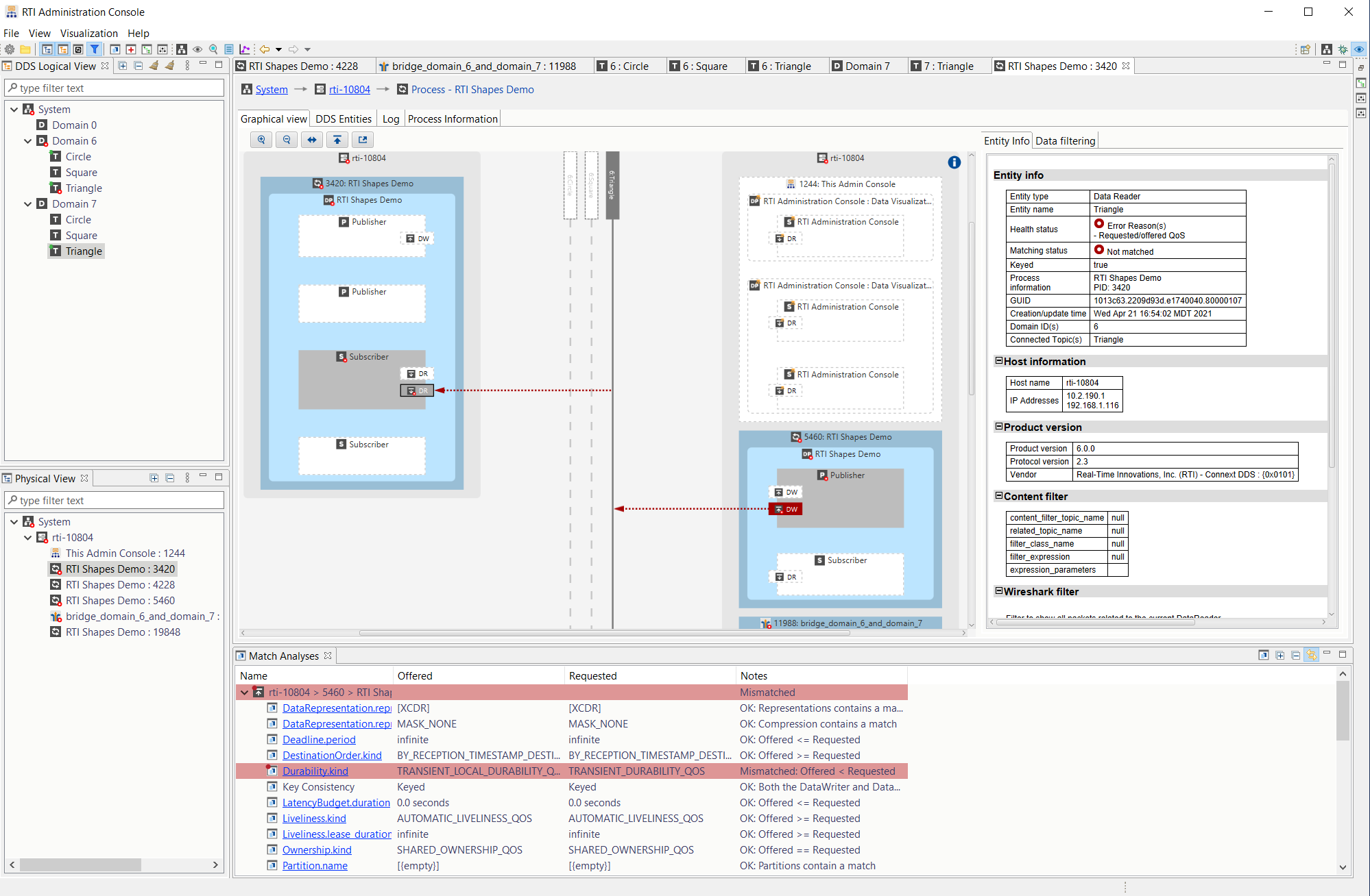 RTI Tools - Admin Console for data visualization