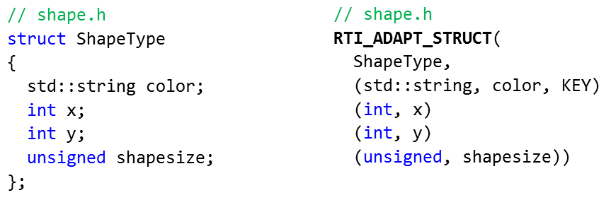 RTI RefleX: Reflection-based Type Modeling for DDS Topics