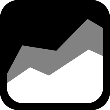 Experimental Products | RTI Labs